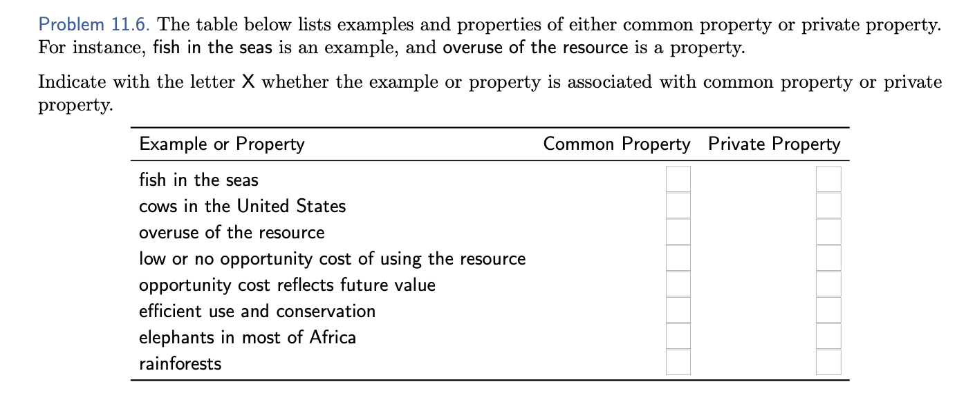 Solved Problem 11.6. The table below lists examples and | Chegg.com