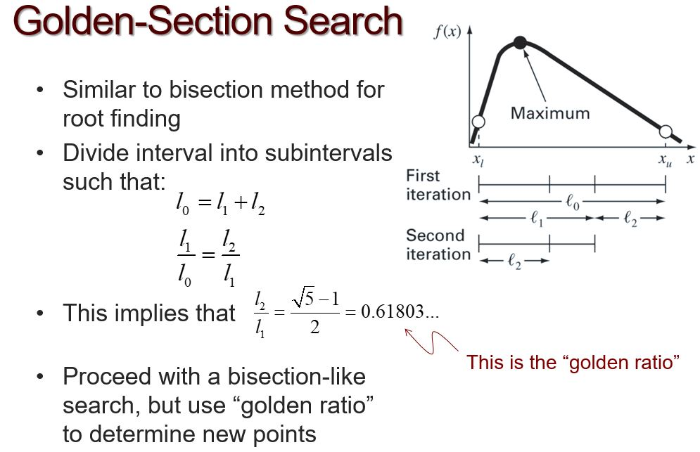 Task 1: Golden Section Search: gs max.m (25 pts) in | Chegg.com