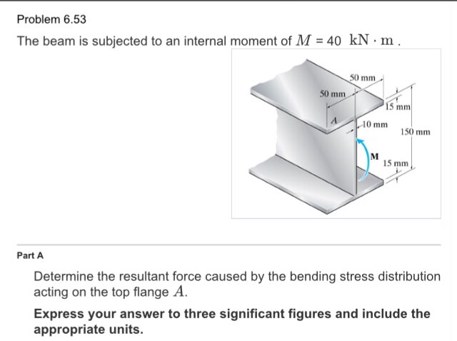 Solved The beam is subjected to an internal moment of M = 40 | Chegg.com