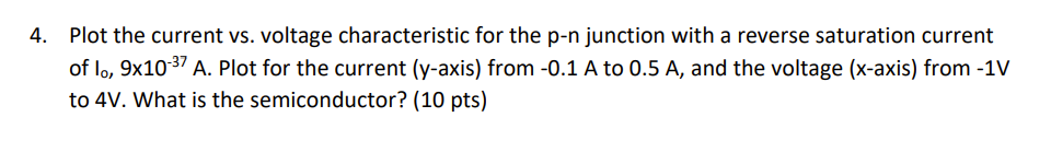 Solved 4. Plot the current vs. voltage characteristic for | Chegg.com