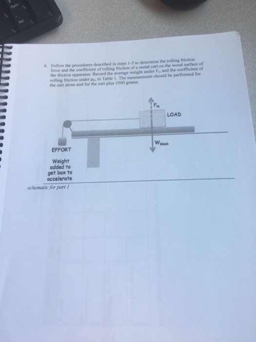 EXPERIMENT 7 MACHINES: THE INCLINED PLANE PURPOSE The | Chegg.com
