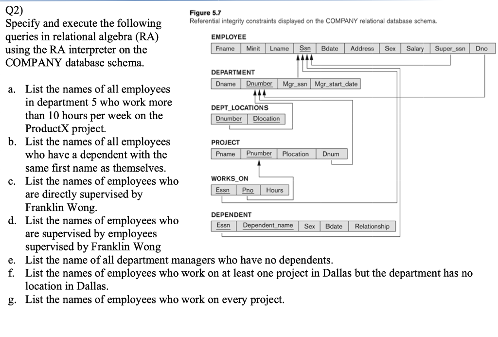 Solved Q2) Specify and execute the following queries in | Chegg.com