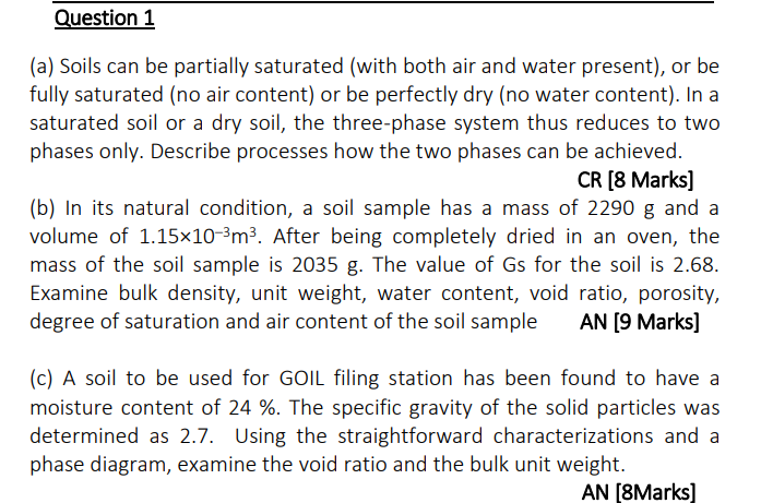 Solved Question 1 (a) Soils can be partially saturated (with | Chegg.com