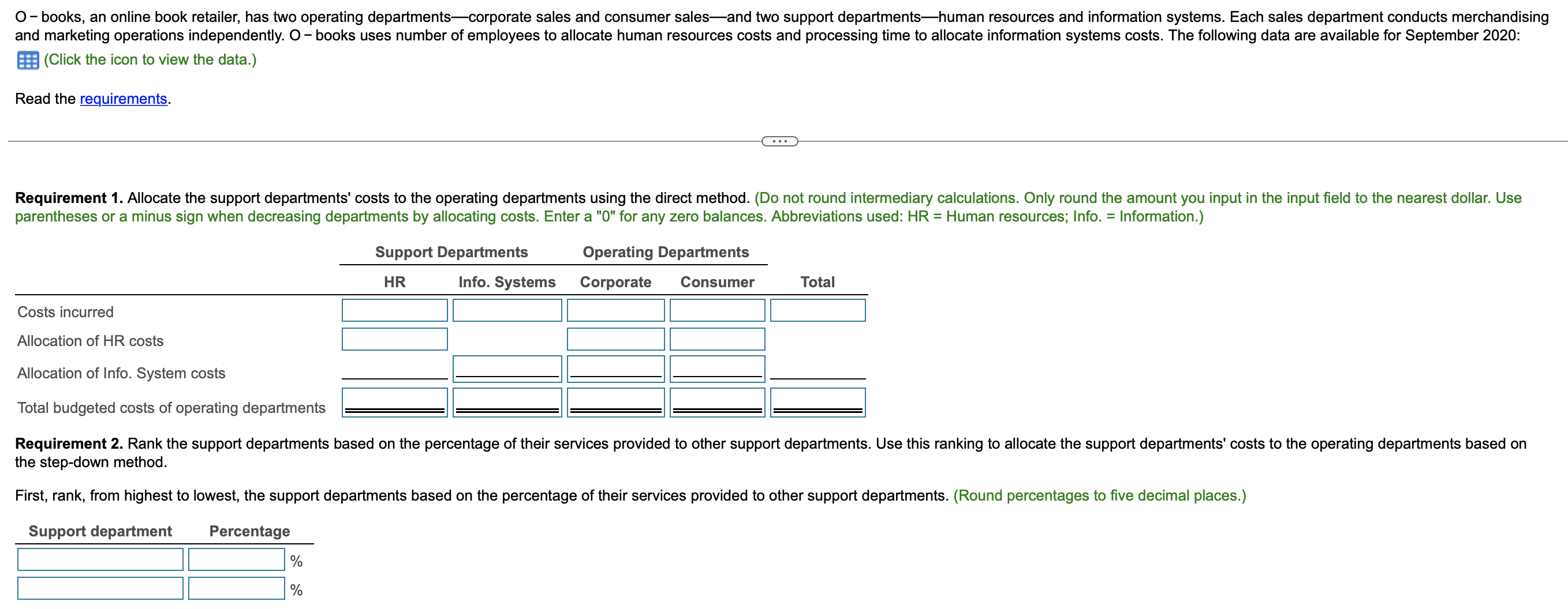 Solved Requirement 3. How could you have ranked the support | Chegg.com