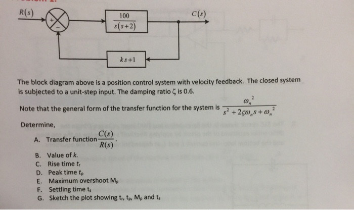 Solved The block diagram above is a position control | Chegg.com