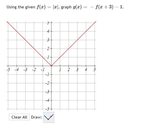 Solved f(x)=∣x∣, graph g(x)=−f(x+3)−1. | Chegg.com