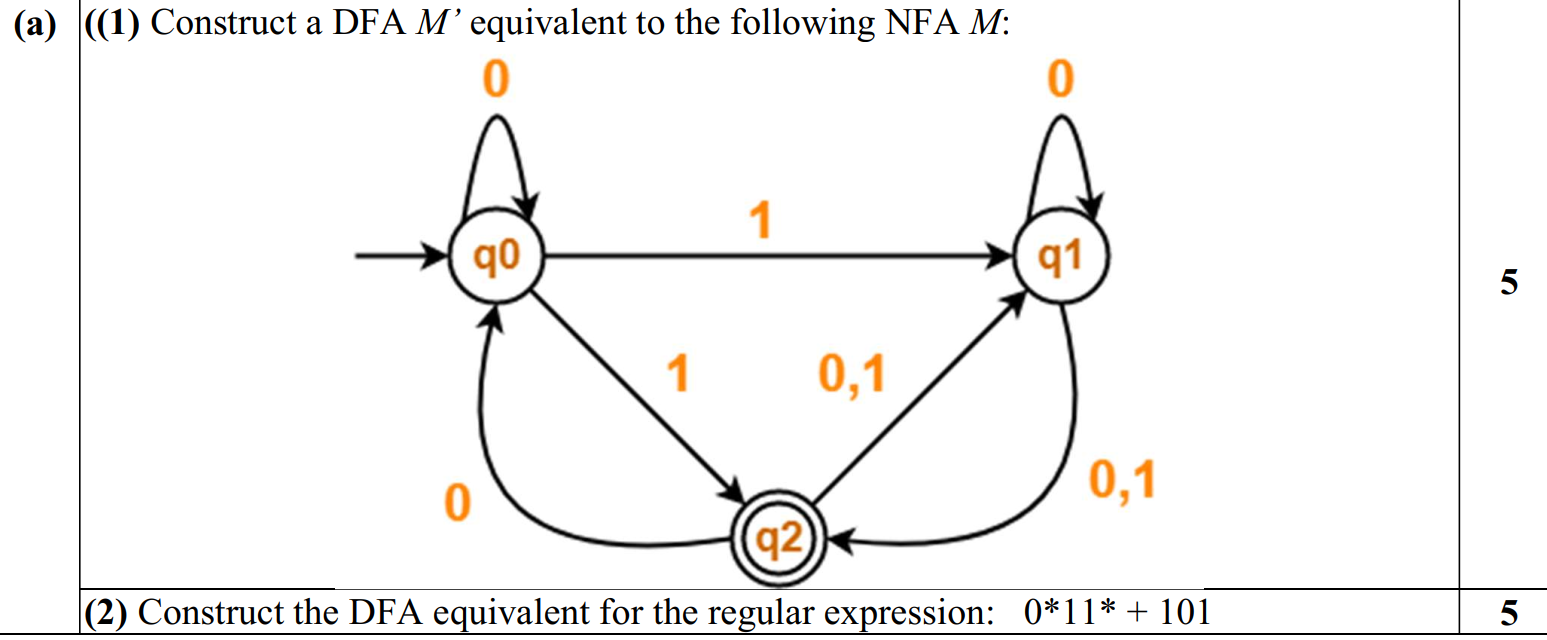 Solved (a) ((1) Construct a DFA M'equivalent to the | Chegg.com