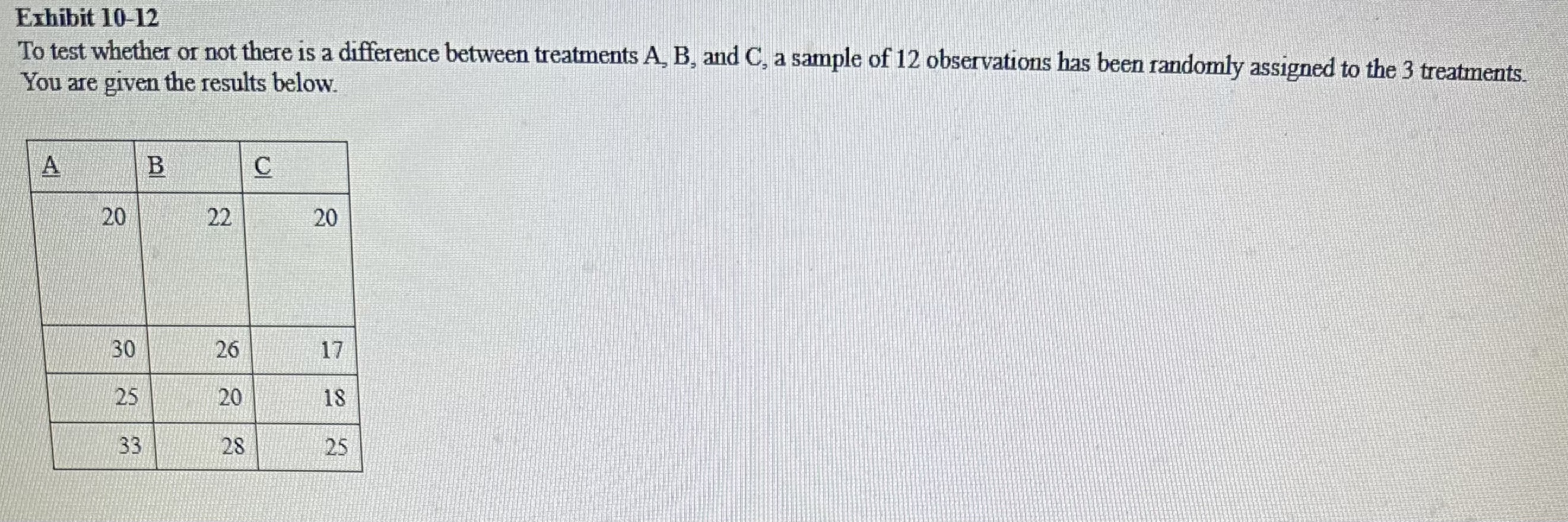 Solved To test whether or not there is a difference between | Chegg.com