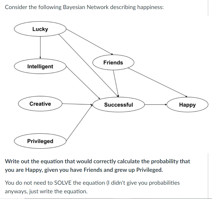 Solved Consider the following Bayesian Network describing | Chegg.com