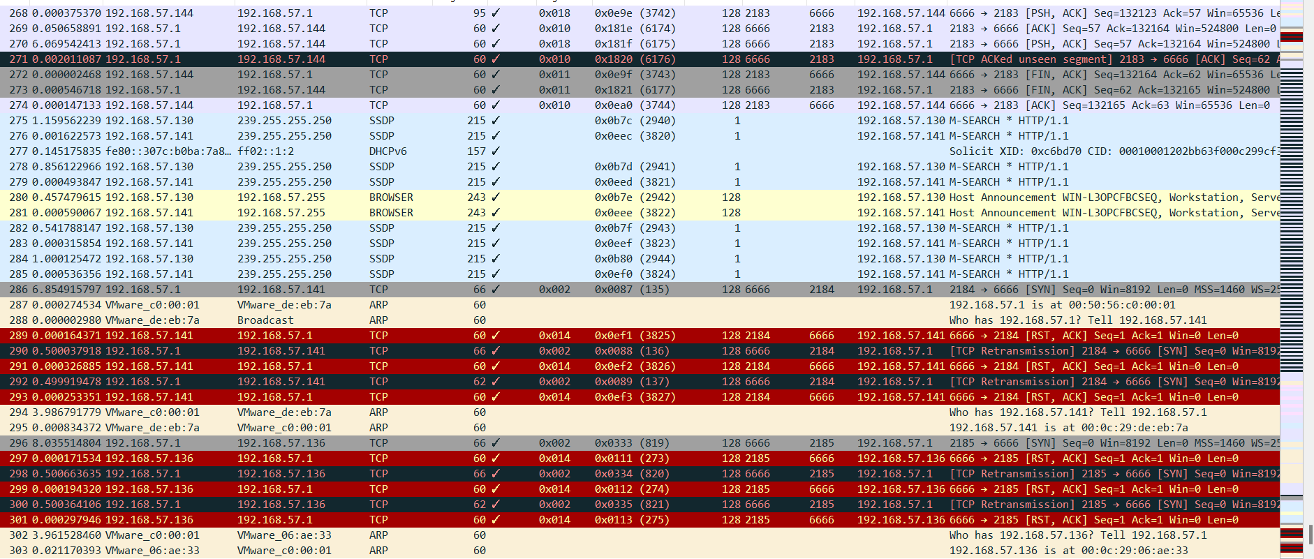 Solved Capture 2: 1) Open the provided packet capture files | Chegg.com
