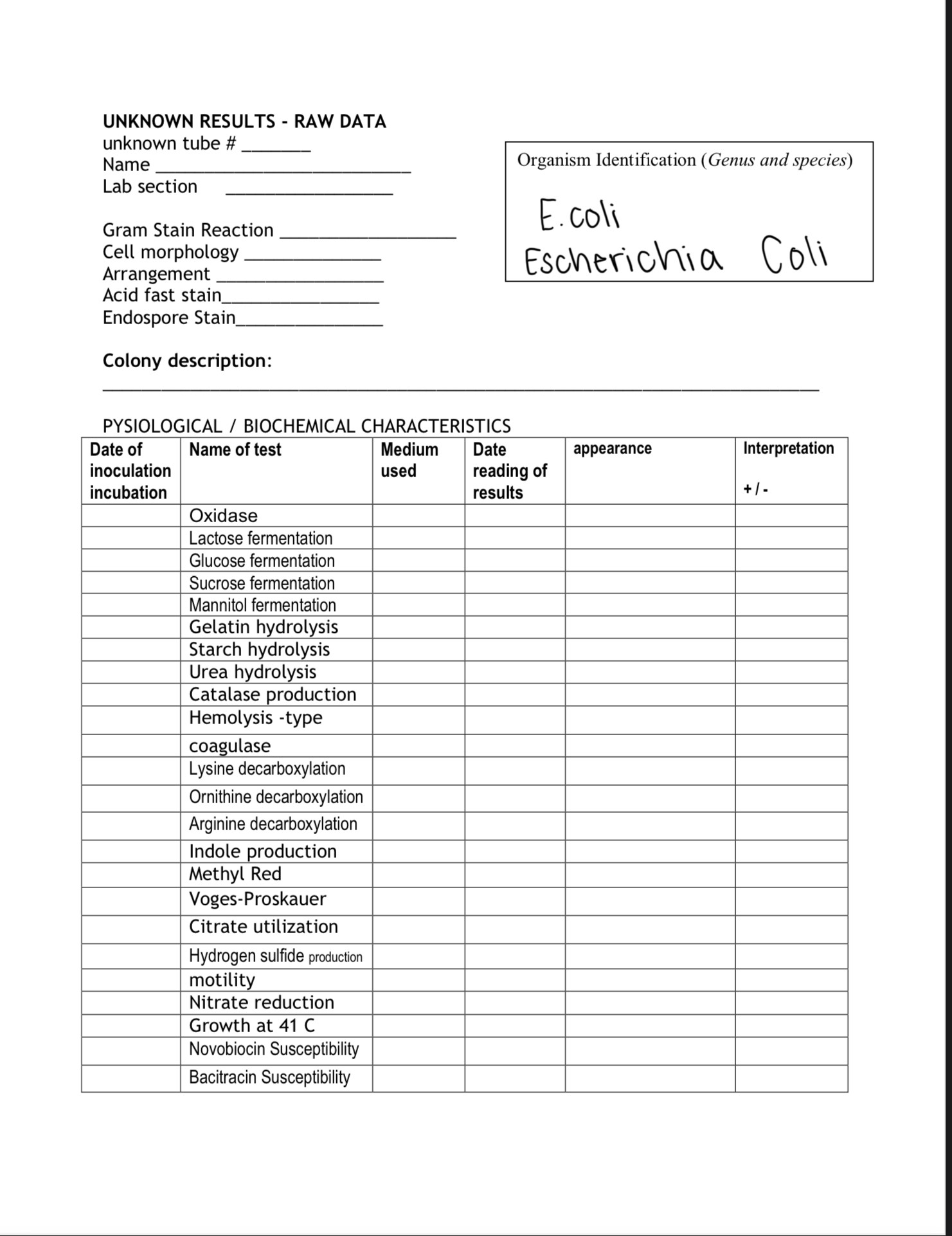 Solved unknown tube \# Name Organism Identification (Genus | Chegg.com