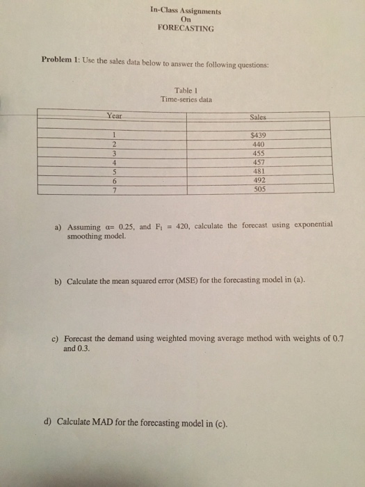 Solved In-Class Assignments On FORECASTING Problem 1: Use | Chegg.com