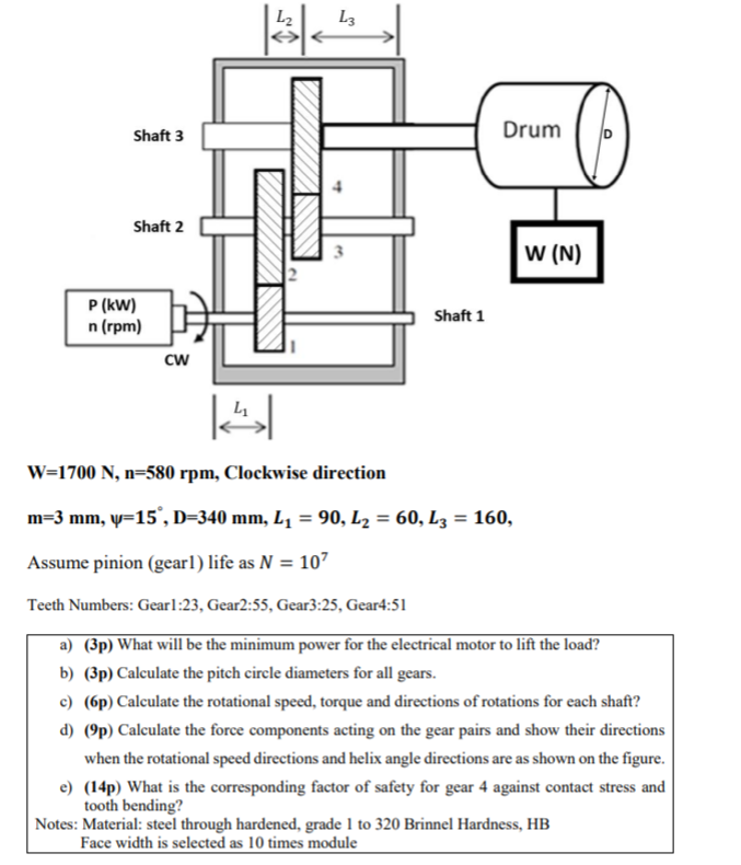 Solved L2 L3 Shaft 3 Drum Shaft 2 W (N) P (kw) n (rpm) Shaft | Chegg.com