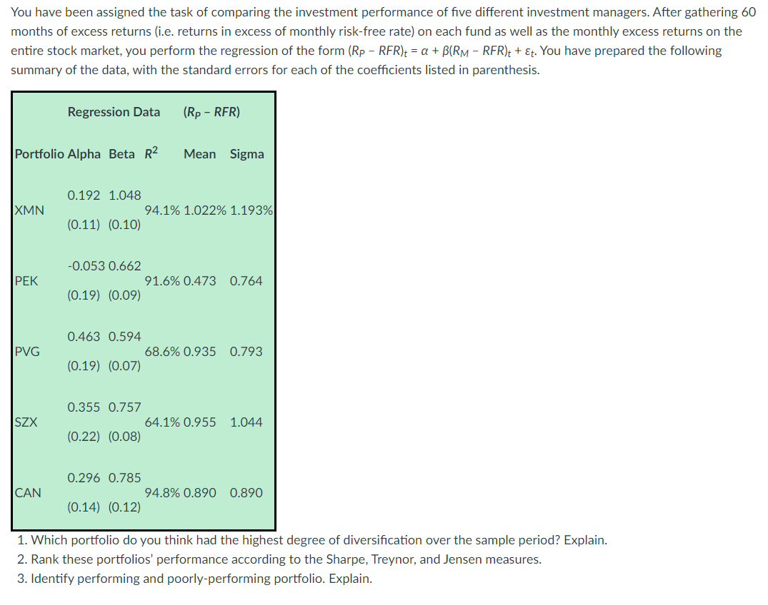 You have been assigned the task of comparing the | Chegg.com