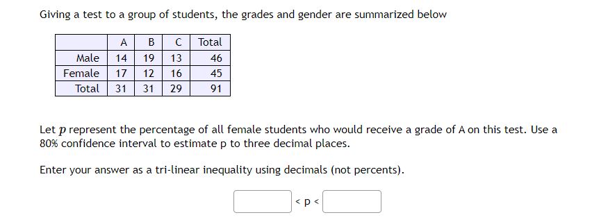 Solved A sample of size 20 ﻿was taken from a very large | Chegg.com
