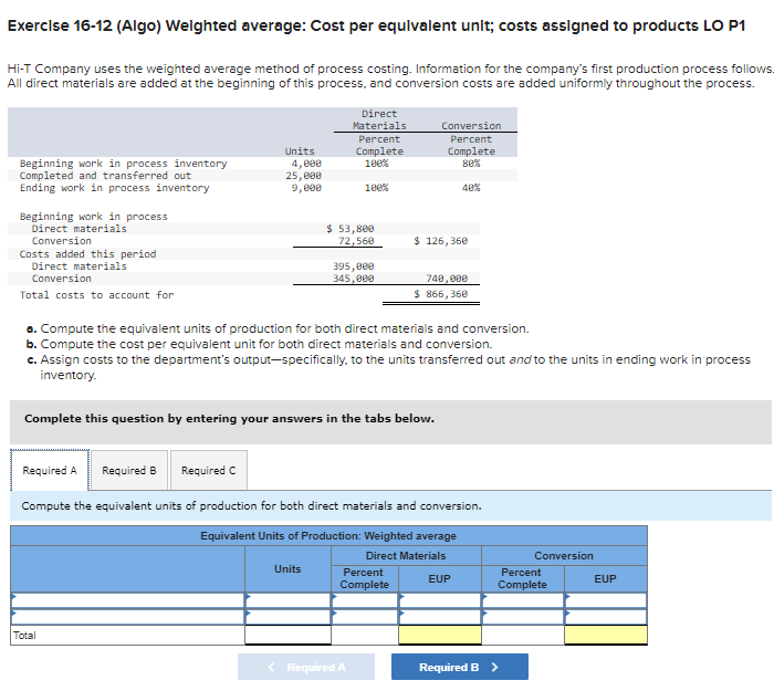 Solved Exerclse 16-12 (Algo) Welghted average: Cost per | Chegg.com