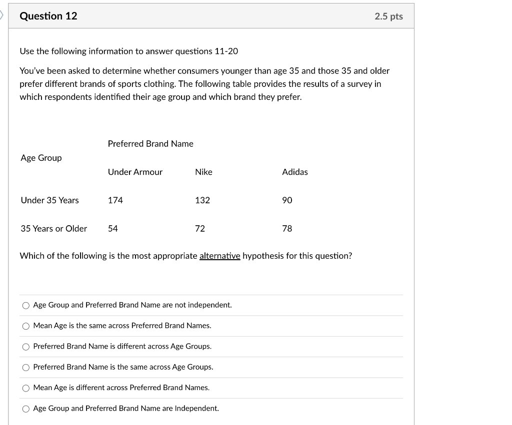 Solved Use the following information to answer questions | Chegg.com