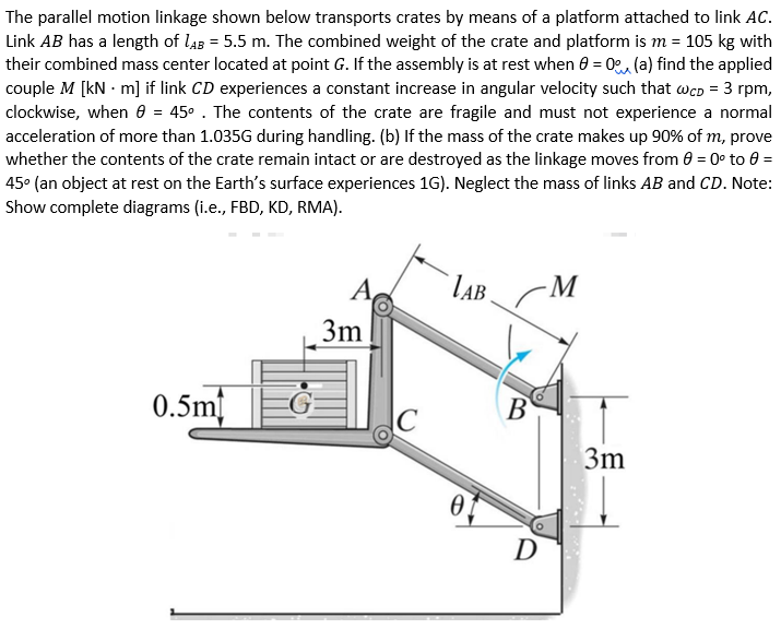 The parallel motion linkage shown below transports | Chegg.com