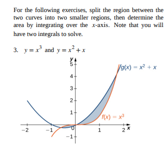 Solved For the following exercises, split the region between | Chegg.com