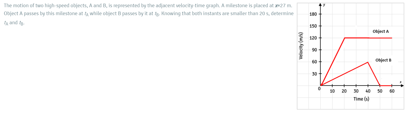Solved The motion of two high-speed objects, A and B, is | Chegg.com