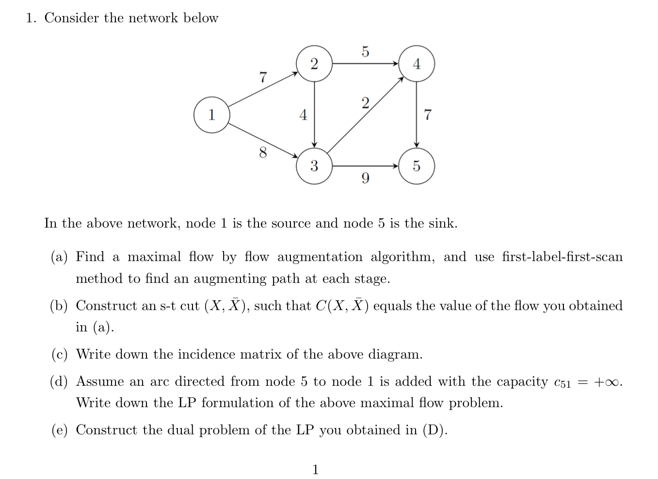 Solved Consider The Network Belowin The Above Network Node 