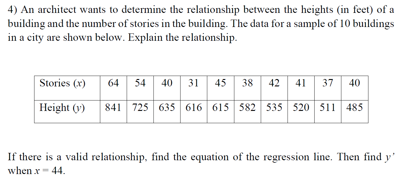Solved 4) An architect wants to determine the relationship | Chegg.com
