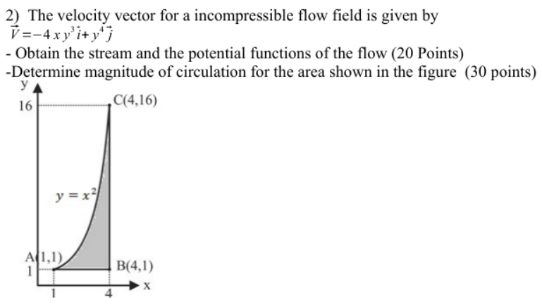 Solved The velocity vector for a incompressible flow field | Chegg.com