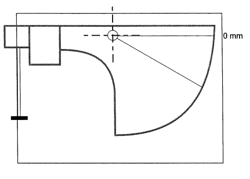 hydrostatic center of pressure apparatus, if you | Chegg.com