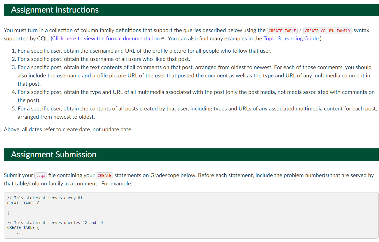 Solved ITCS Topic 3 Design Assignment 6160 Scenario In this | Chegg.com