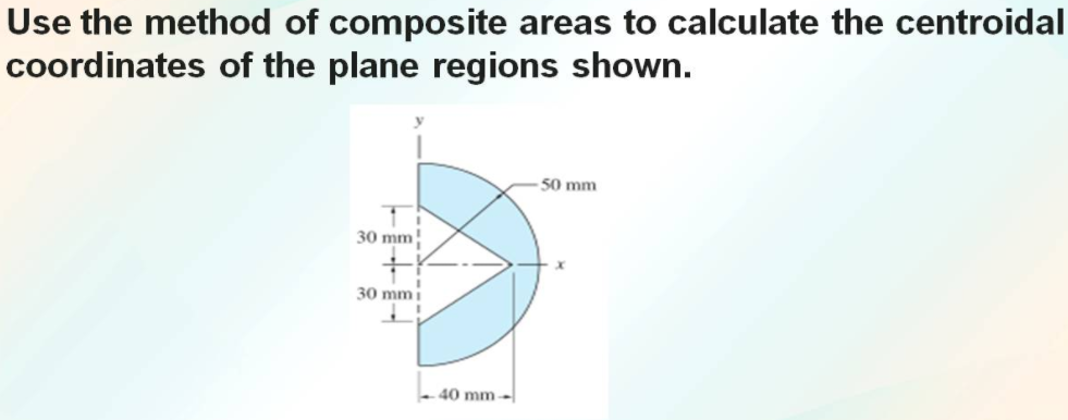 Solved Use the method of composite areas to calculate the | Chegg.com