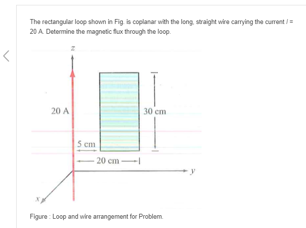 Solved The rectangular loop shown in Fig. is coplanar with | Chegg.com