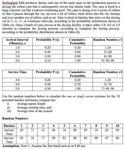 Solved Burlingham Mill produces denim, and one of the main | Chegg.com