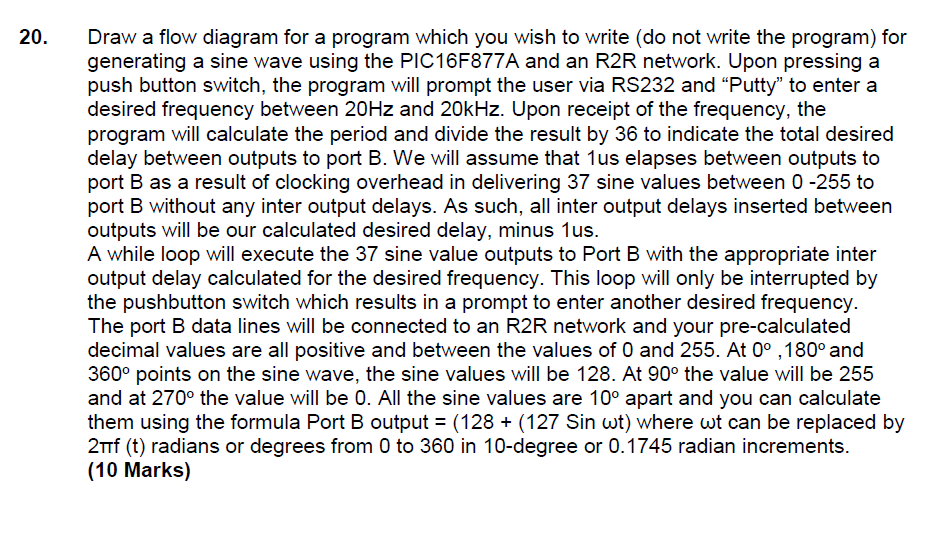 Solved R2R Network for 8bit D/A conversion Output 2R D7 R1 | Chegg.com