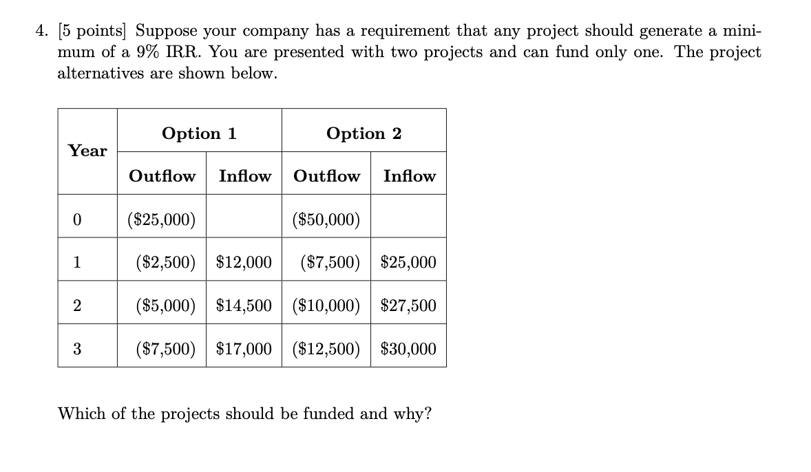 Solved 4. [5 points] Suppose your company has a requirement | Chegg.com