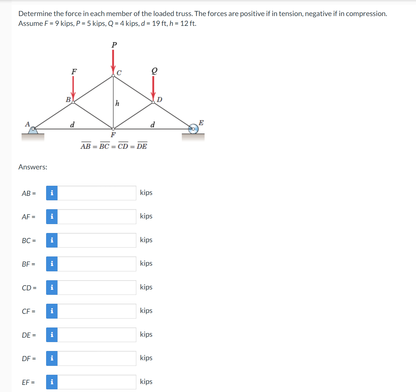 Solved Determine the force in ﻿each member of ﻿the loaded | Chegg.com