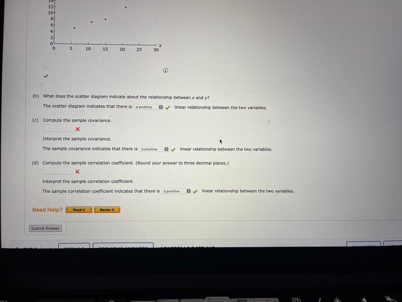 Solved Five observations taken for two variables follow. (a) | Chegg.com