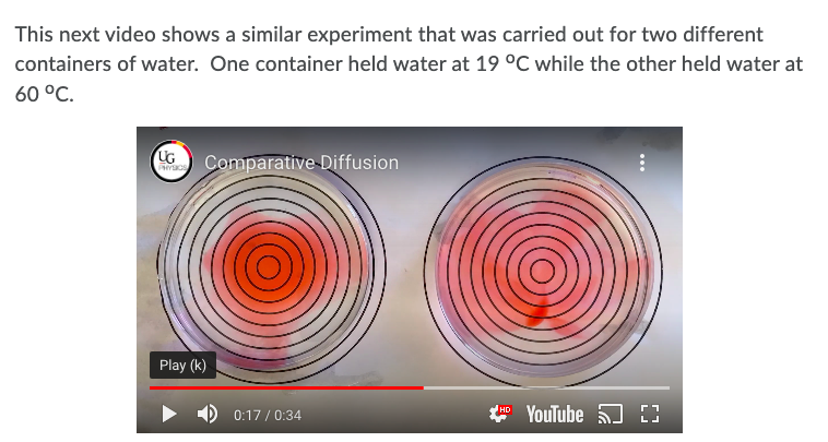 Solved This next video shows a similar experiment that was | Chegg.com