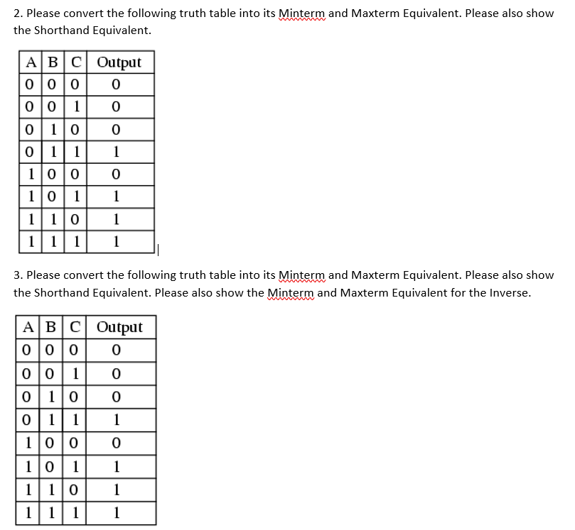Solved 2. Please convert the following truth table into its | Chegg.com