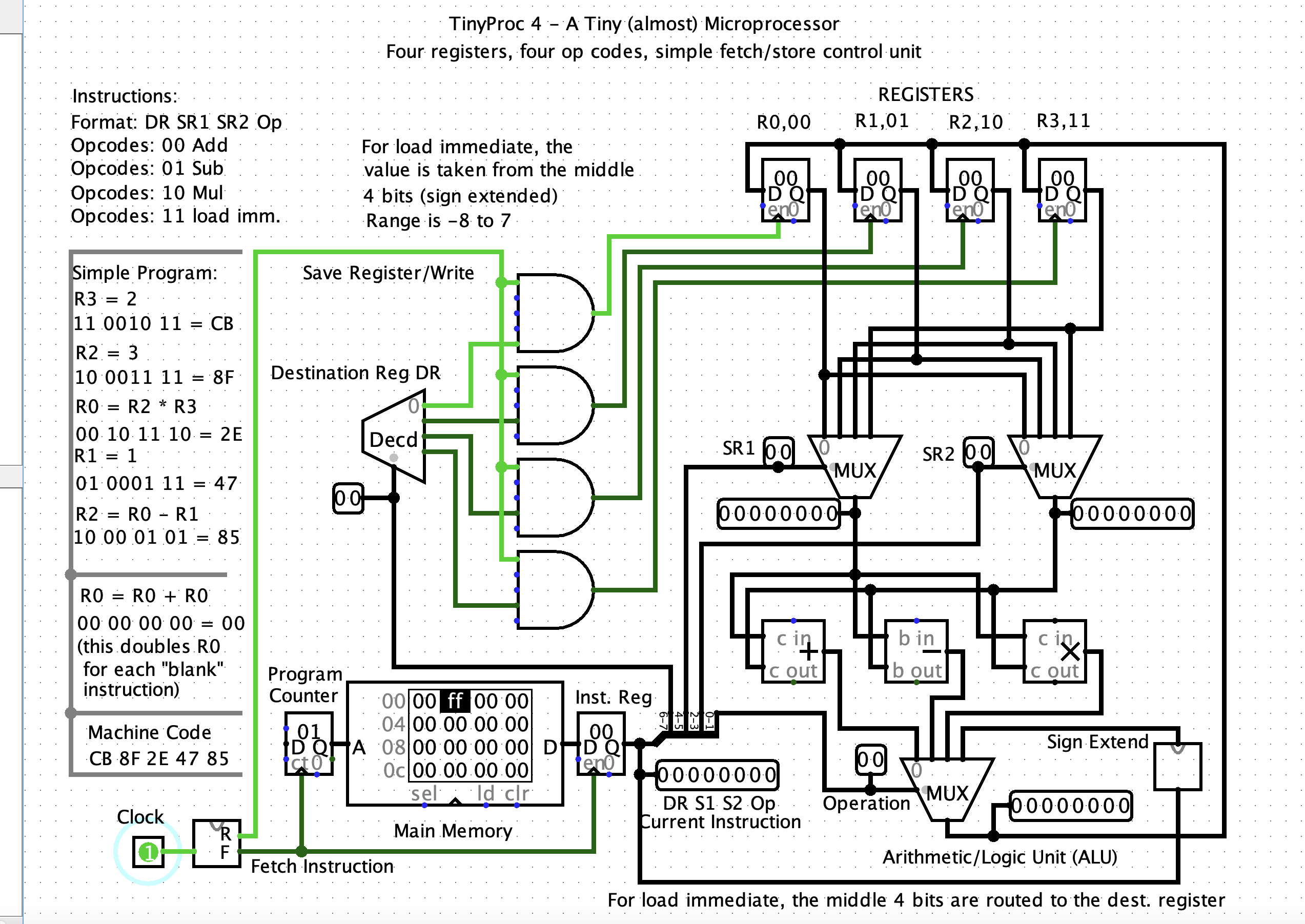 Solved PLEASE HELP. ASAP! We're looking at Circuits in my AP | Chegg.com