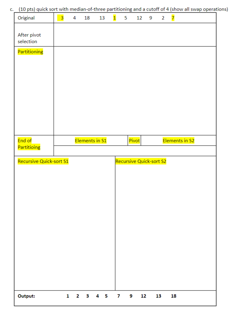 Solved c. (10 ﻿pts) ﻿quick sort with median-of-three | Chegg.com