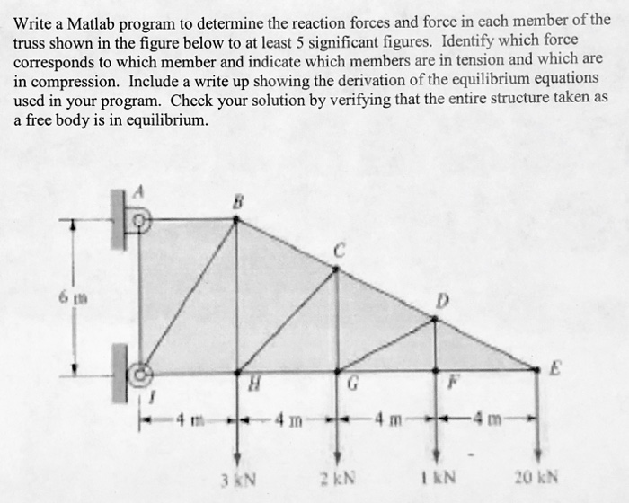 Solved Write a Matlab program to determine the reaction | Chegg.com
