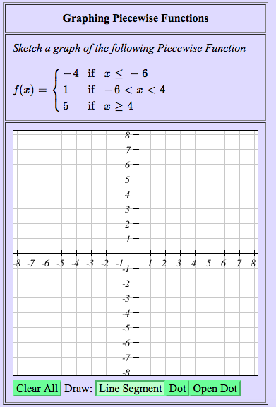 Solved Graphing Piecewise Functions Sketch a graph of the | Chegg.com