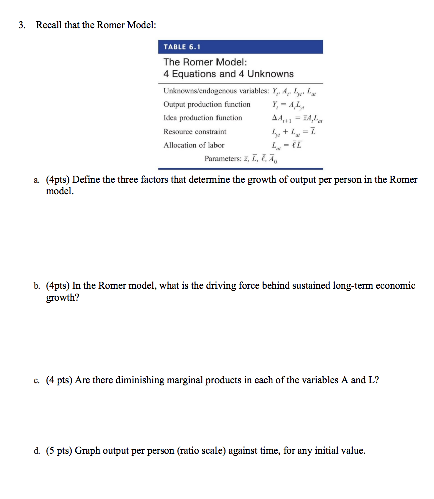 Solved 3. Recall that the Romer Model: TABLE 6.1 The Romer | Chegg.com