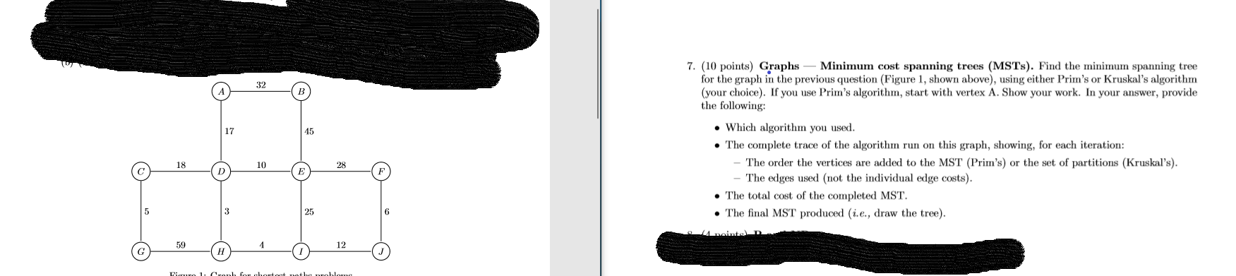 Solved 32 17 45 7. (10 points) Graphs — Minimum cost | Chegg.com