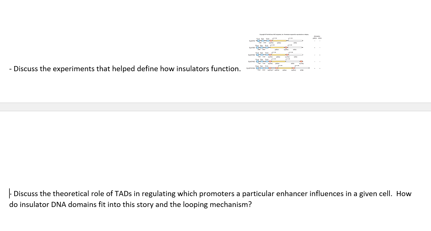 Solved - Discuss the experiments that helped define how | Chegg.com
