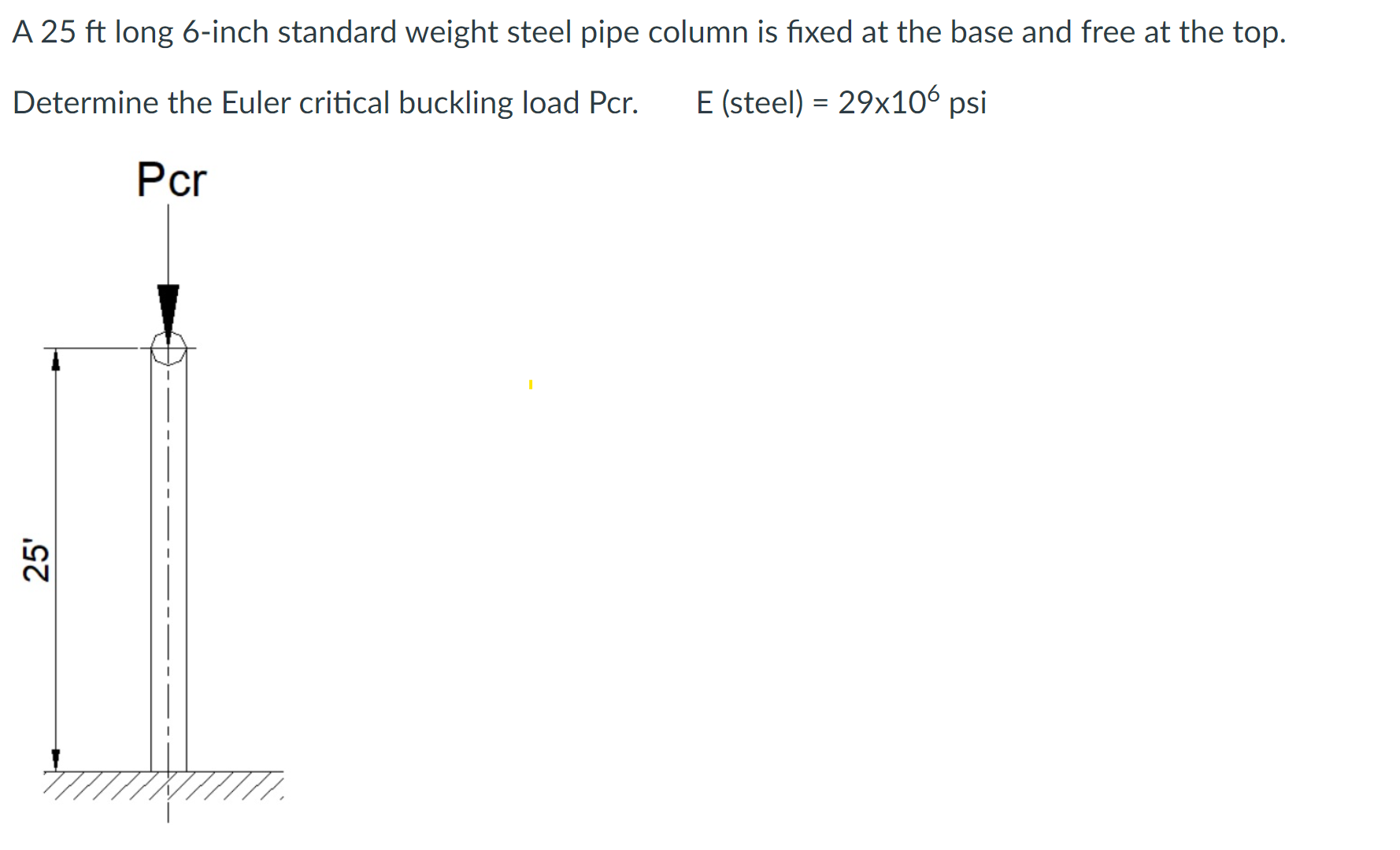 Solved A 25 ft long 6-inch standard weight steel pipe column | Chegg.com