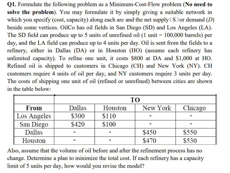 Solved Q1. Formulate the following problem as a | Chegg.com