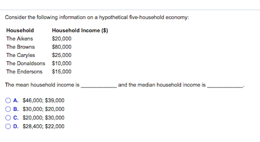 Solved Consider the following information on a hypothetical | Chegg.com
