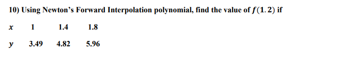 Solved 10) Using Newton's Forward Interpolation polynomial, | Chegg.com