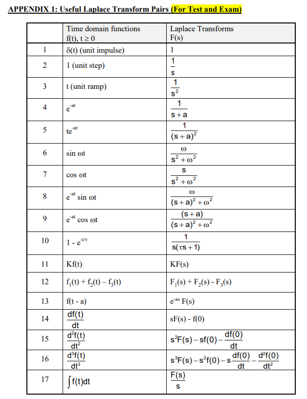 Solved SMC Help with This question part b) i manage to do | Chegg.com